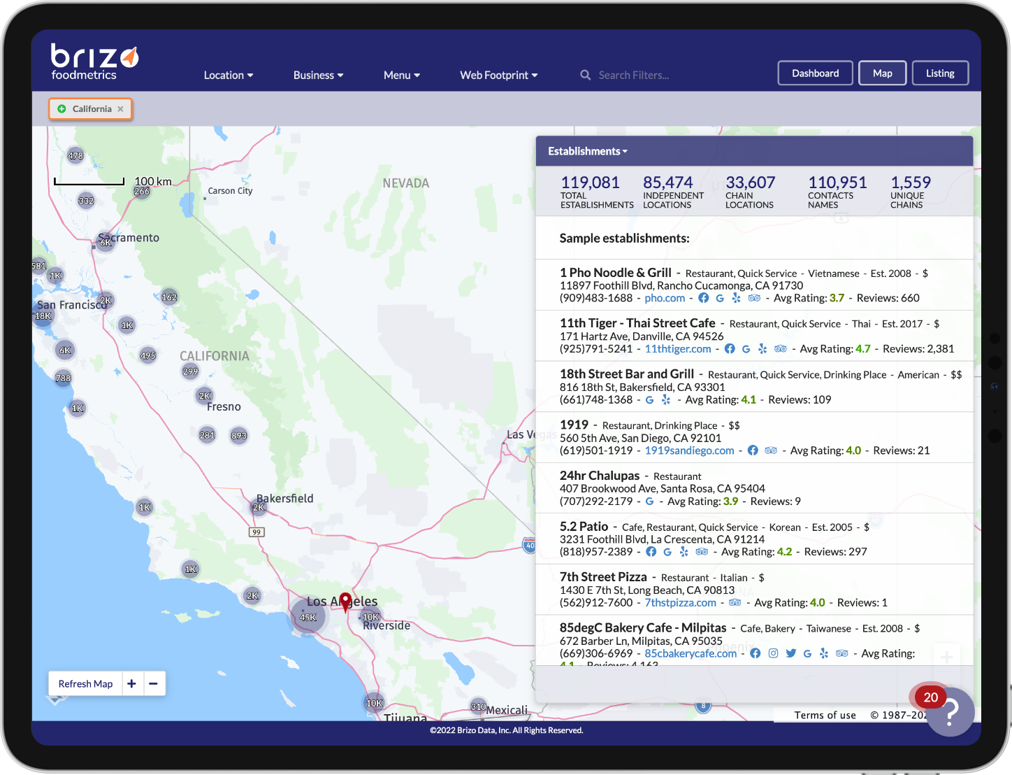 Restaurant Database for Data-Driven Decisions - Brizo FoodMetrics