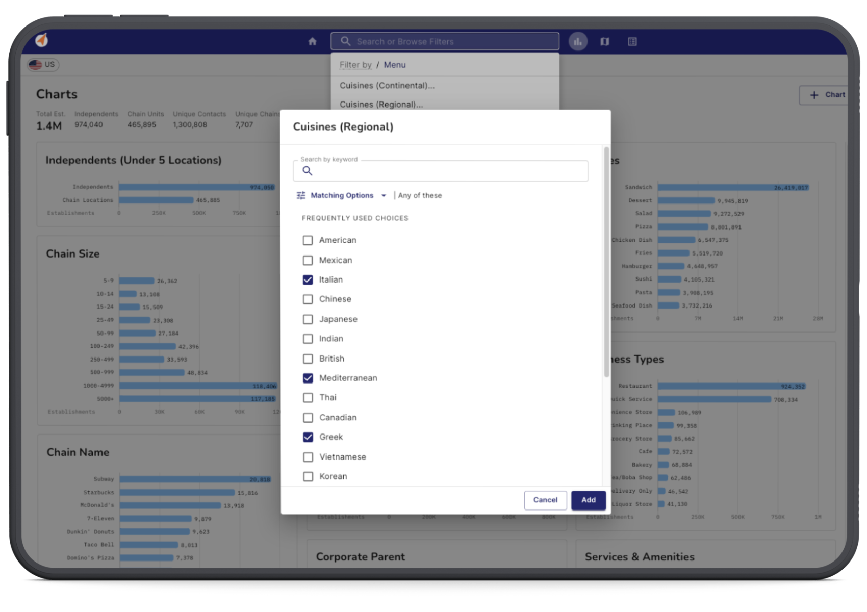 Sales Prospecting in Foodservice Market - Brizo FoodMetrics