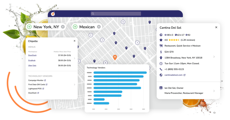 Find Restaurants that use Resy - Brizo FoodMetrics