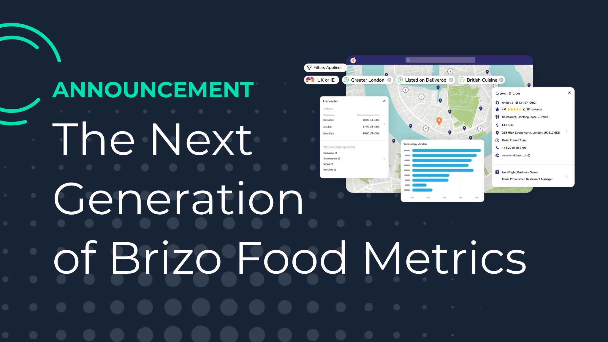 The Next Generation of Brizo FoodMetrics is Here - Brizo by Datassential