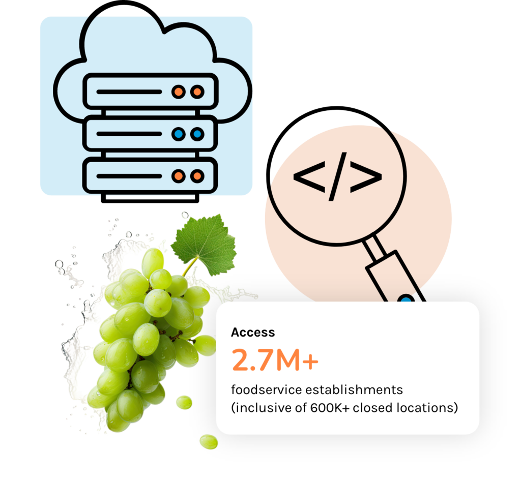 Data Warehouse - Brizo by Datassential